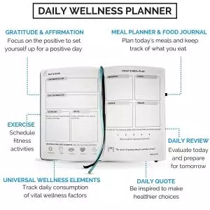 planiści diety, aby schudnąć planer wellness