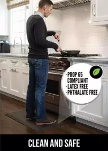 Kitchen Standing Mat