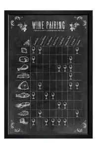 winepairing