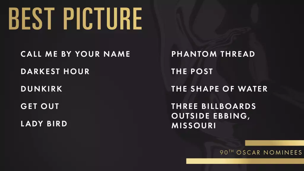 beste bilde Oscar 2018 nominerte se online