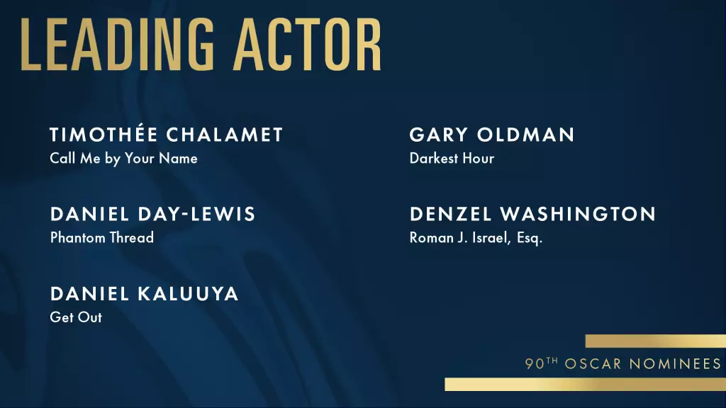 Oscars 2018 nominearren foar haadakteurs besjoch online