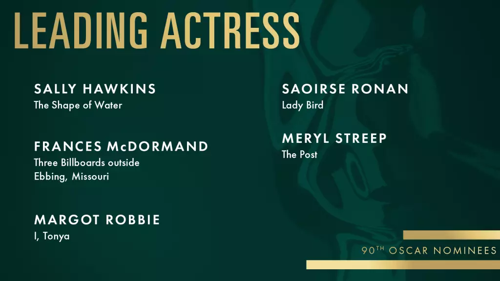 Oscars 2018 beste skuespillerinne nominerte se online