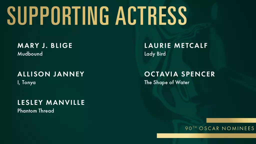 beste kvinnelige birolle nominerte oscars 2018 se online