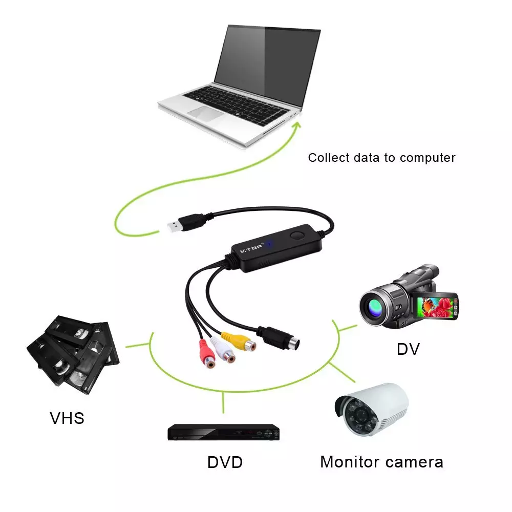 V.TOP USB VHS Converter