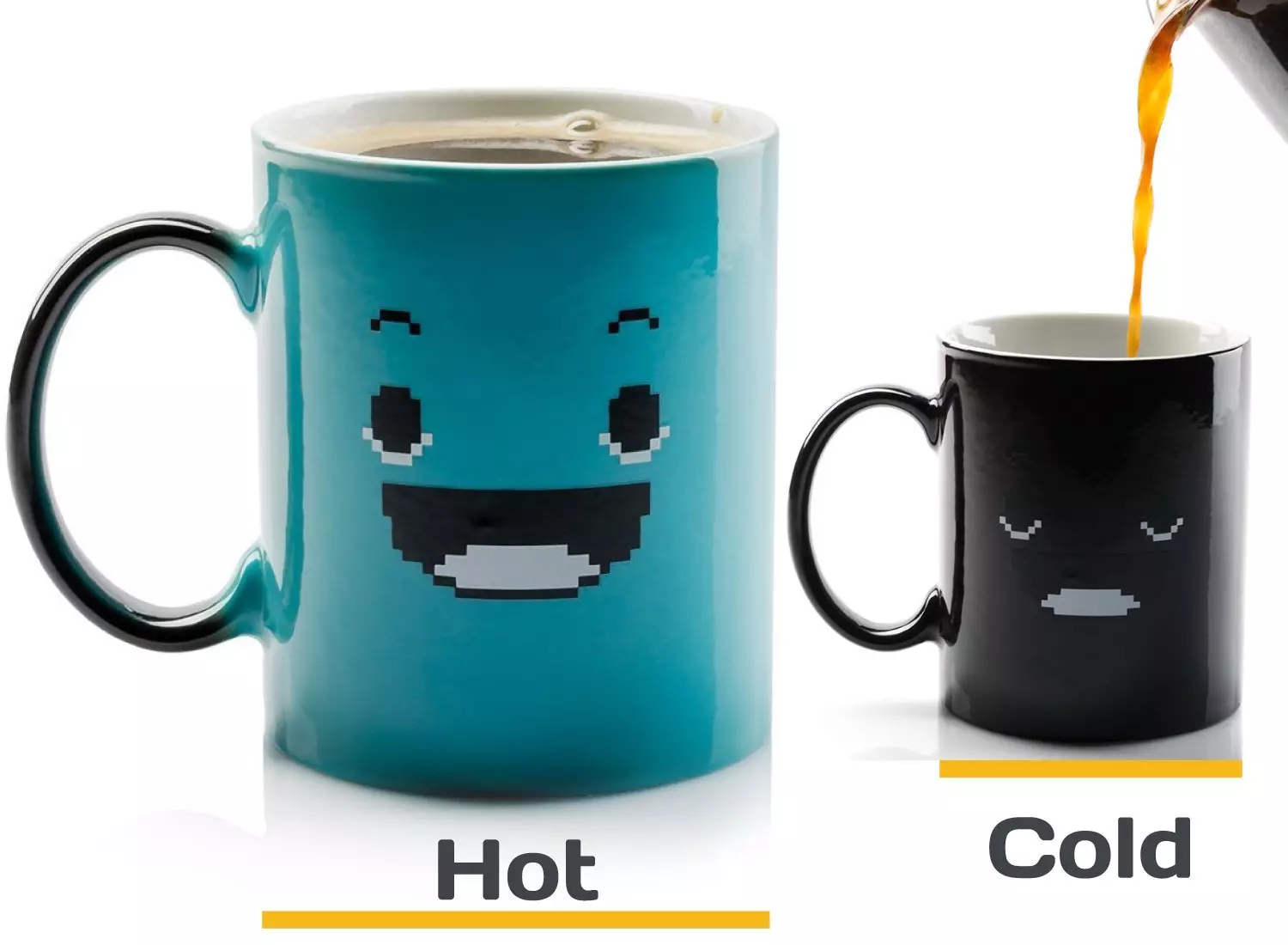 InGwest Color Changing Coffee Mug