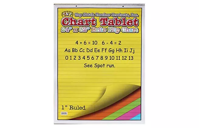 Rule Tablet Flip Chart