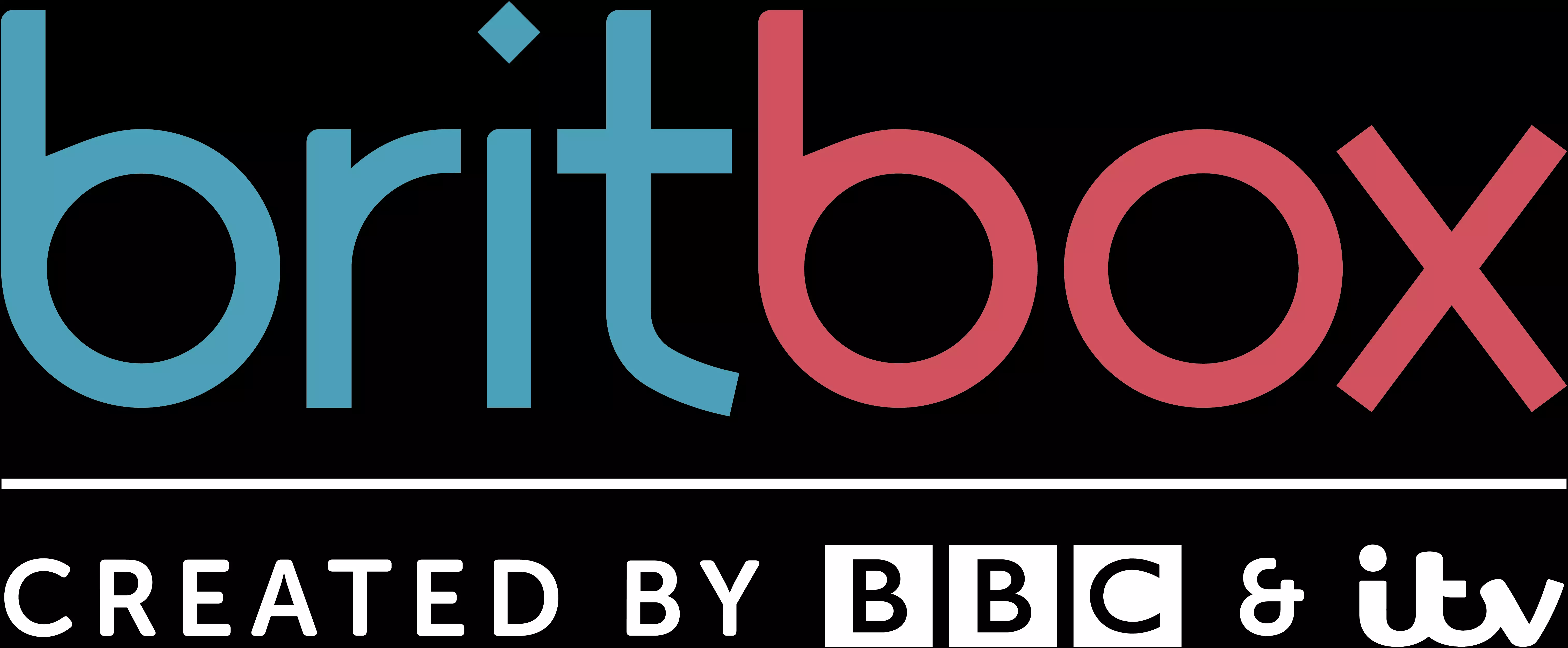 BritBox, bedste streamingtjenester