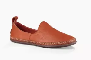 li-slippers tsa ugg