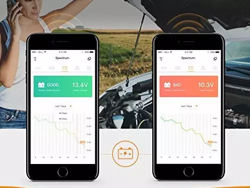 स्मार्ट कार चार्जर amazon