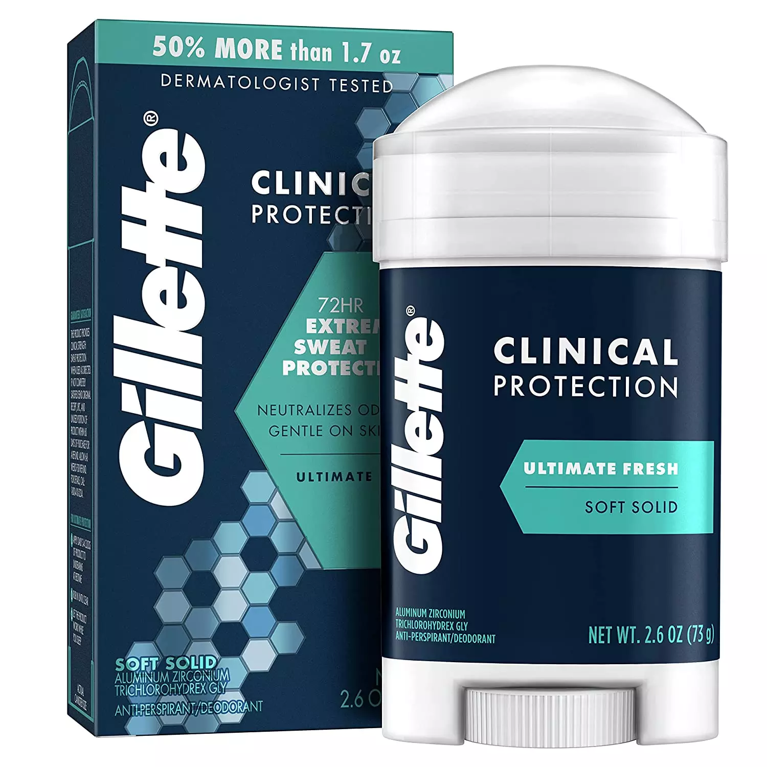 Gillette Clinical Antiperspirant Deodorant, найкращі дезодоранти для чоловіків, які багато потіють