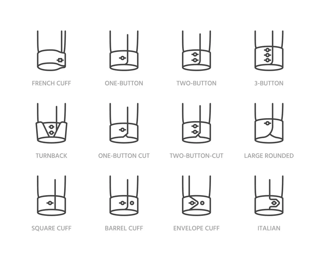 Conjunt d'icones de tipus de punys de camisa plana. Il·lustracions vectorials d'un botó, puny francès, mànigues enrere. Pictograma de contorn per a botiga de roba d'home.