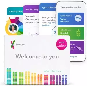 23andMe маҷмӯаҳои dna, 23andme созишномаи рӯзи сарвазир