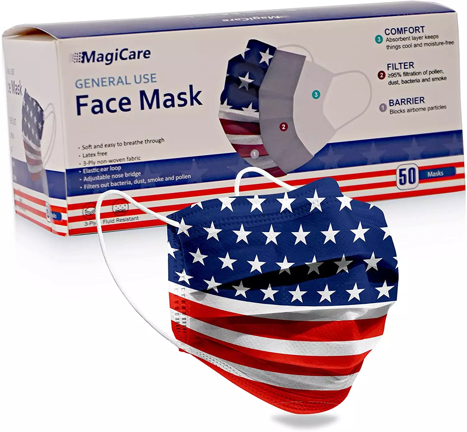 MagiCare American Flag Mask