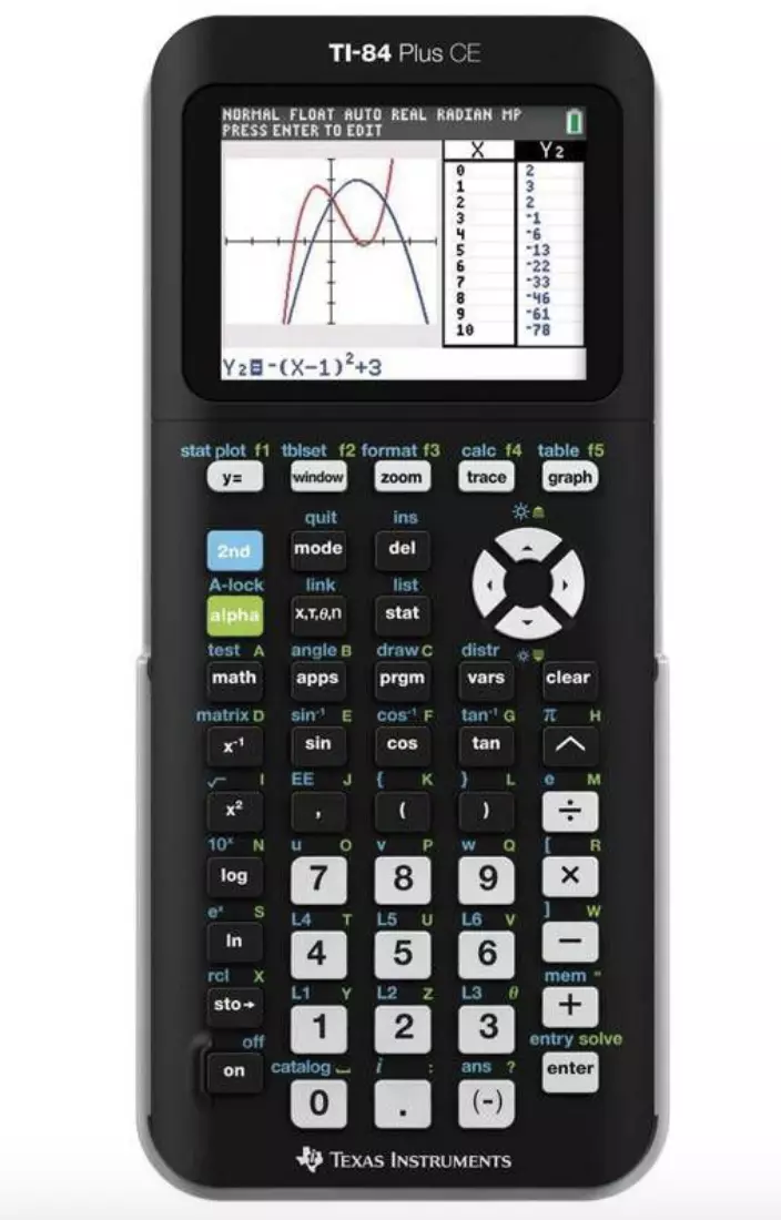 ti84 பிளஸ் கிராஃபிங் கால்குலேட்டர்