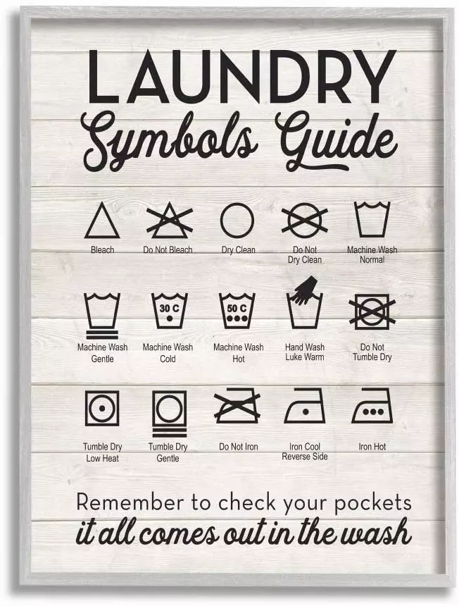 Ideas Kamar Laundry