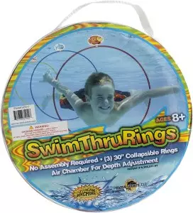 лучшие игрушки для бассейна водные виды спорта