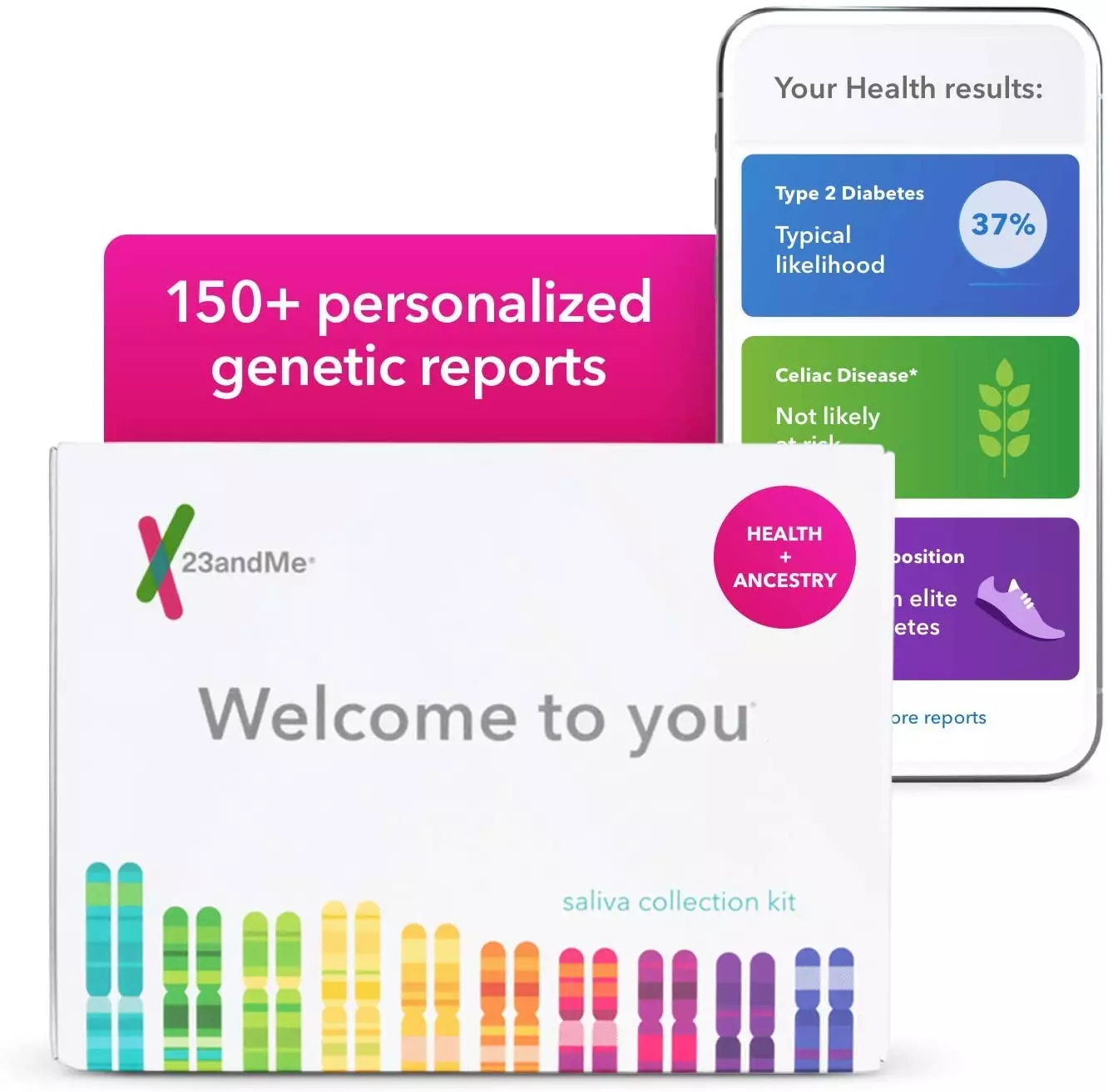 23andMe ДНК тести, чоң ата, чоң энелерге белектер