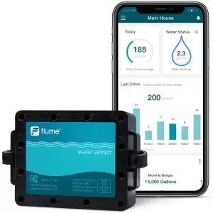 flume water monitor ယိုစိမ့်မှု detector