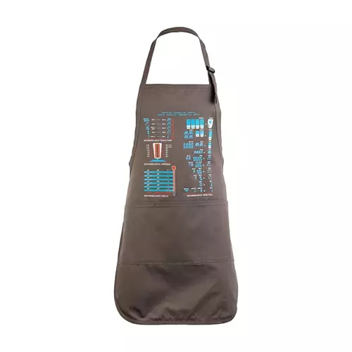 Cooking Conversion Chart Apron