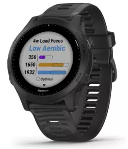 Forerunner 945 лепшыя гадзіны garmin