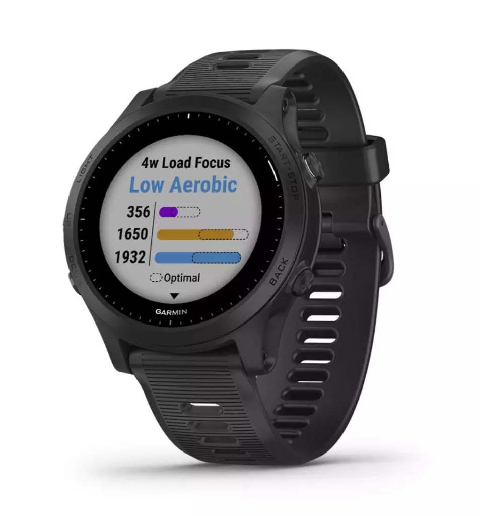 i-garmin umanduleli 945