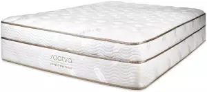 Matelas Saatva, examen du matelas Saatva