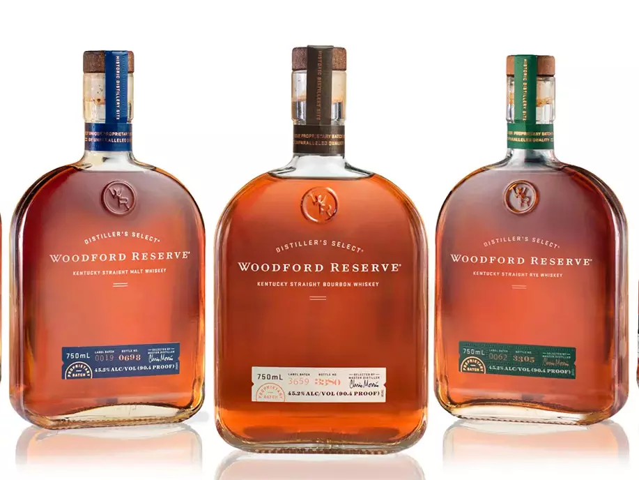 Probieren Sie Bourbon in seiner reinsten Form mit der neuesten Batch Proof-Serie von Woodford Reserve