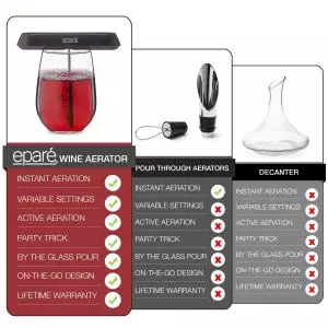 葡萄酒滗水器 epare 旅行曝氣器